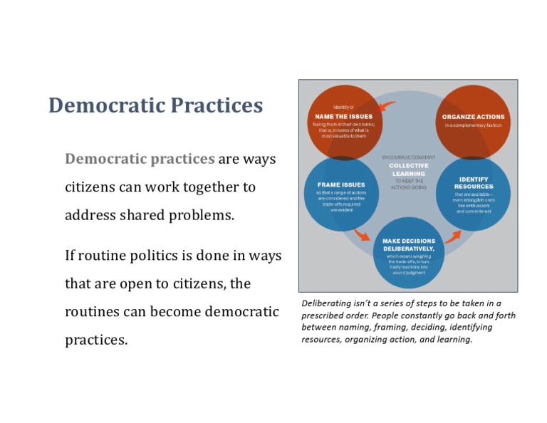 Democratic Practices PPT Slide | PDF