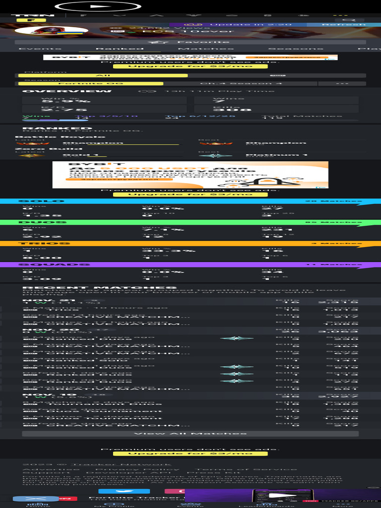 ECS 10ever's Fortnite Competitive Stats - Fortnite Tracker | PDF ...