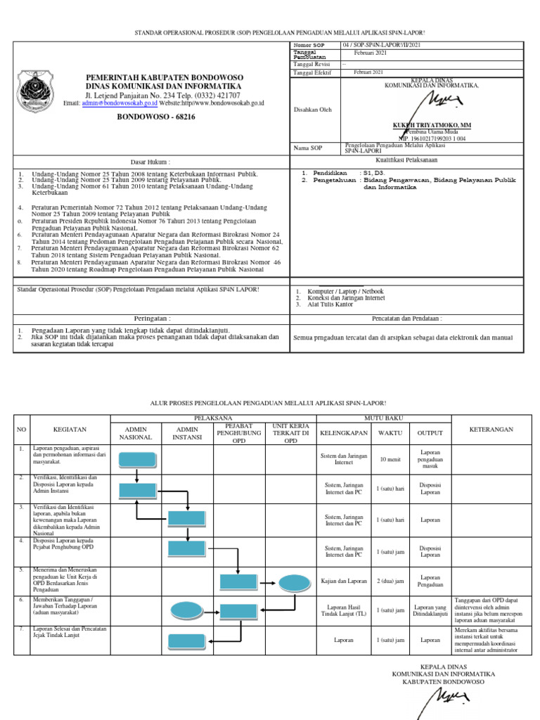 SOP - Pengelola - Pengaduan - SP4N - LAPOR Februari 2021 | PDF