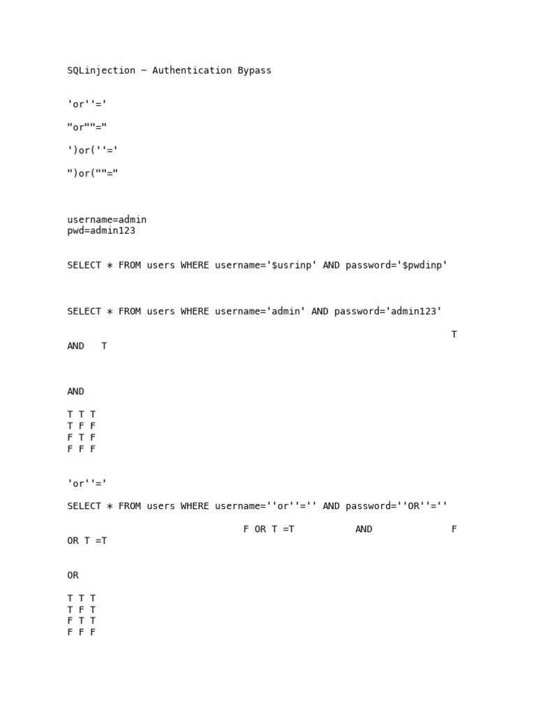 Sqlinjection Authentication Bypass Pdf Teaching Methods And Materials Computers