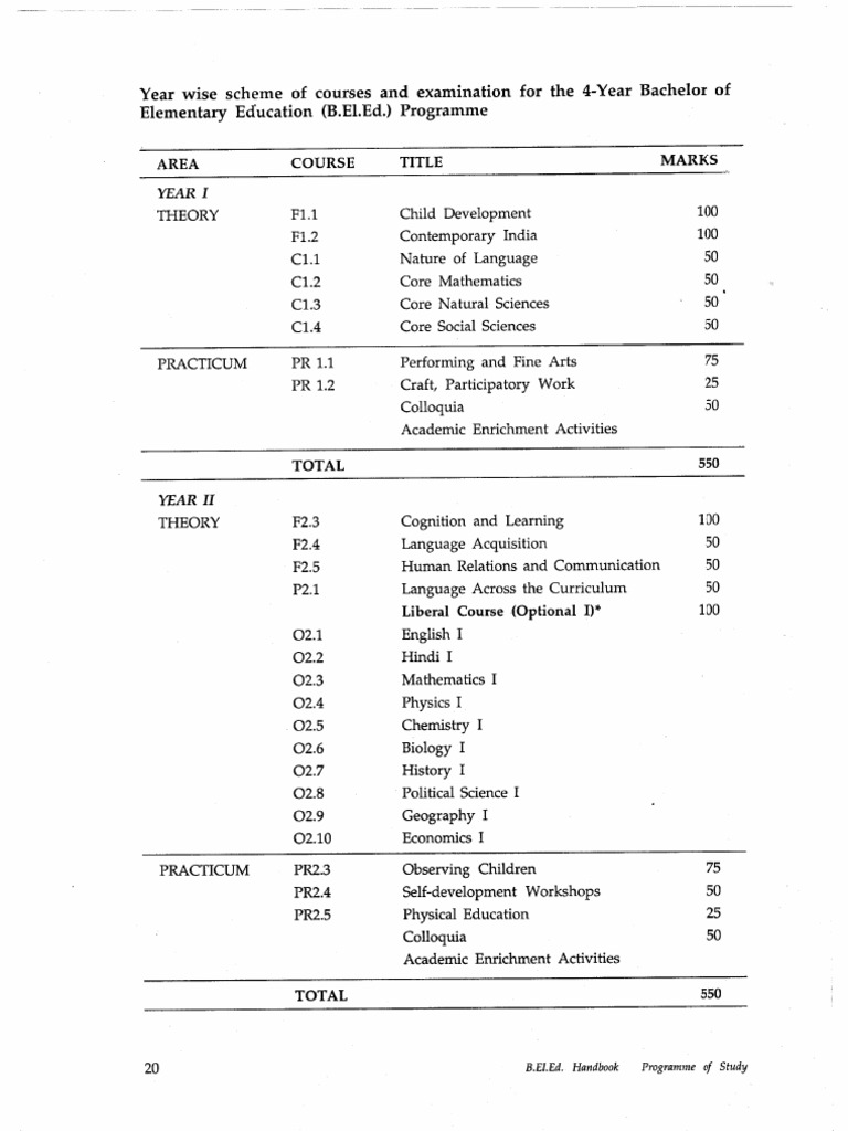 B. El. Ed Syllabus | PDF