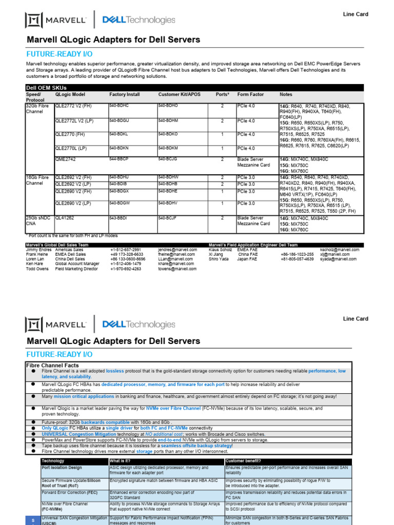Dell Marvell Qlogic Line Card Adapters For Dell Servers | PDF | Computer Engineering | Computing