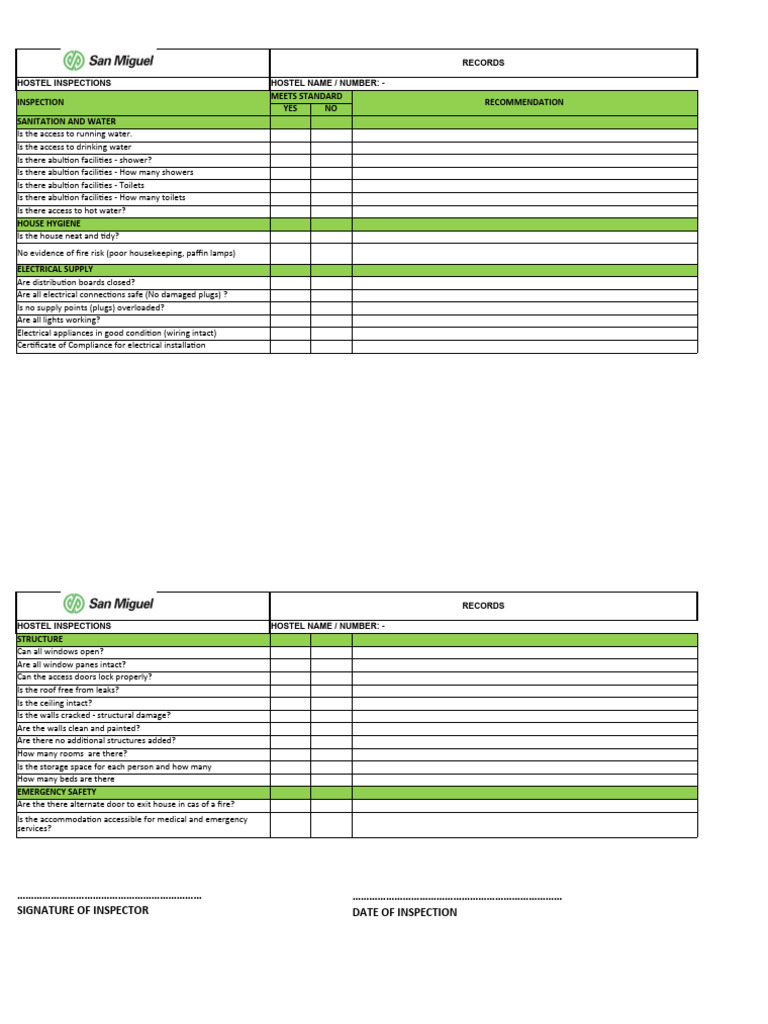 Hostel Inspection | PDF