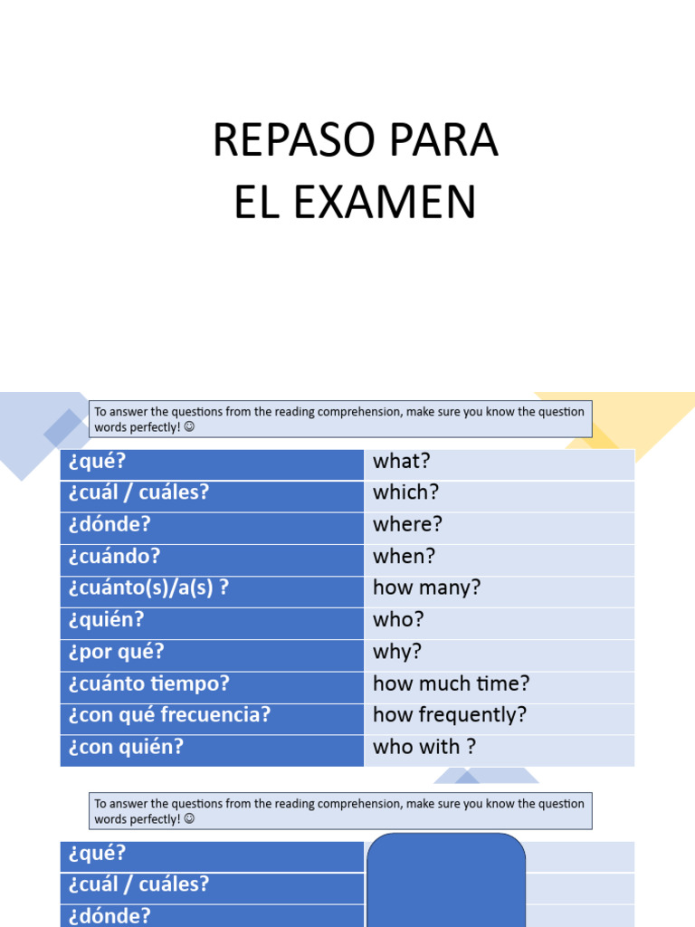 Repaso Ut1 | PDF