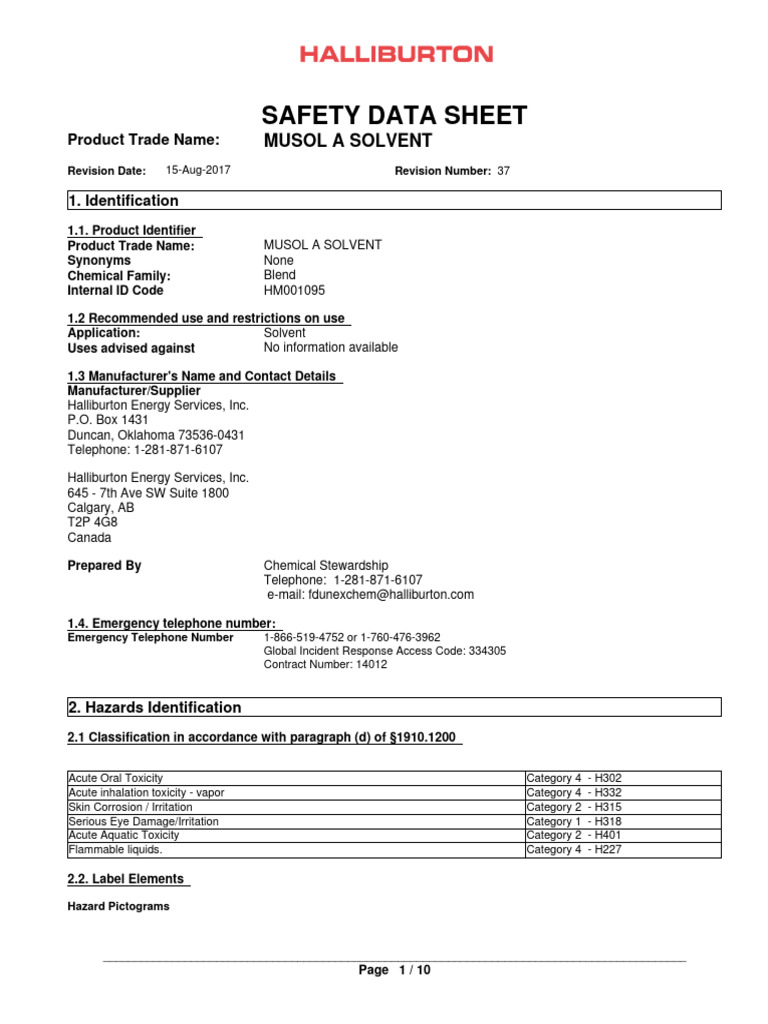 MUSOL A Solvent Safety Data Sheet | PDF | Toxicity | Dangerous Goods