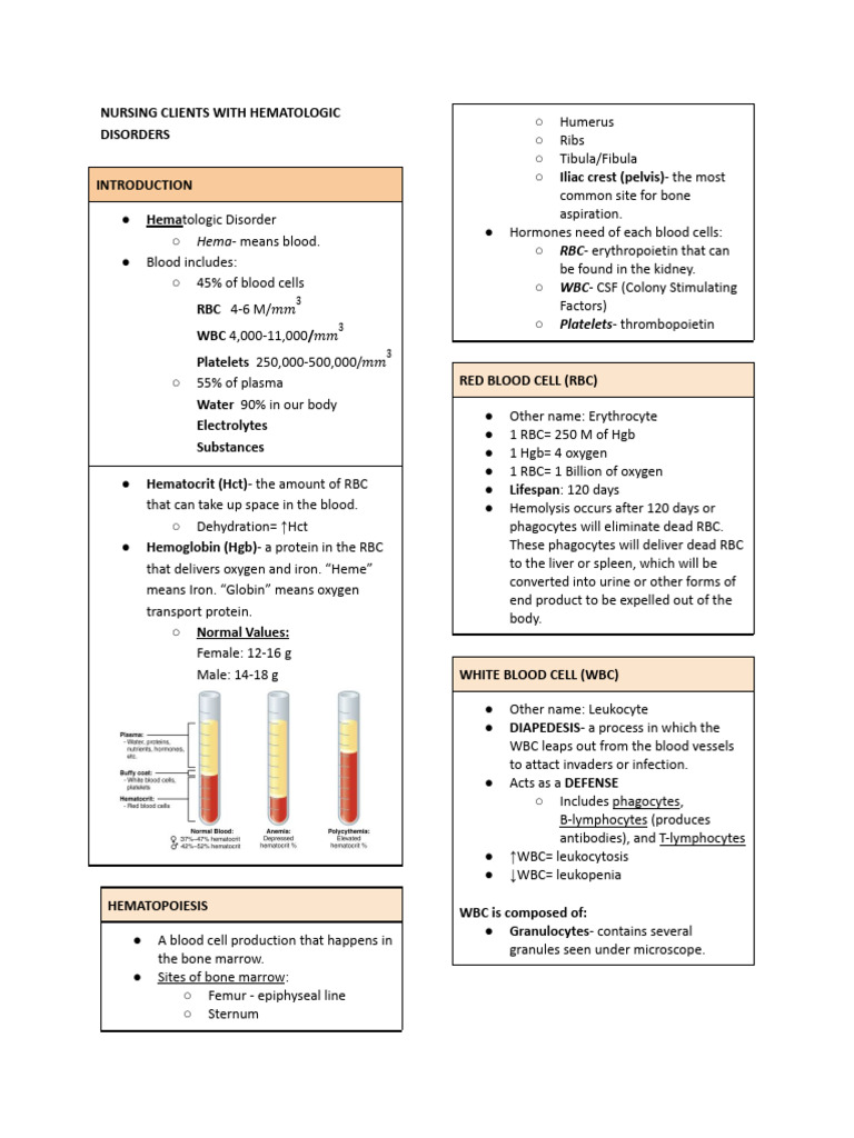 Nursing Clients With Hematologic Disorders - Updated | Download Free ...