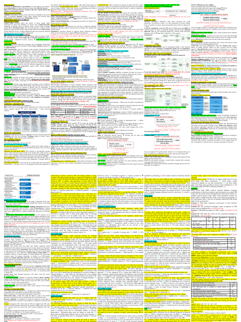 Bank Accounting Cheat Sheet | PDF | Financial Risk | Securitization