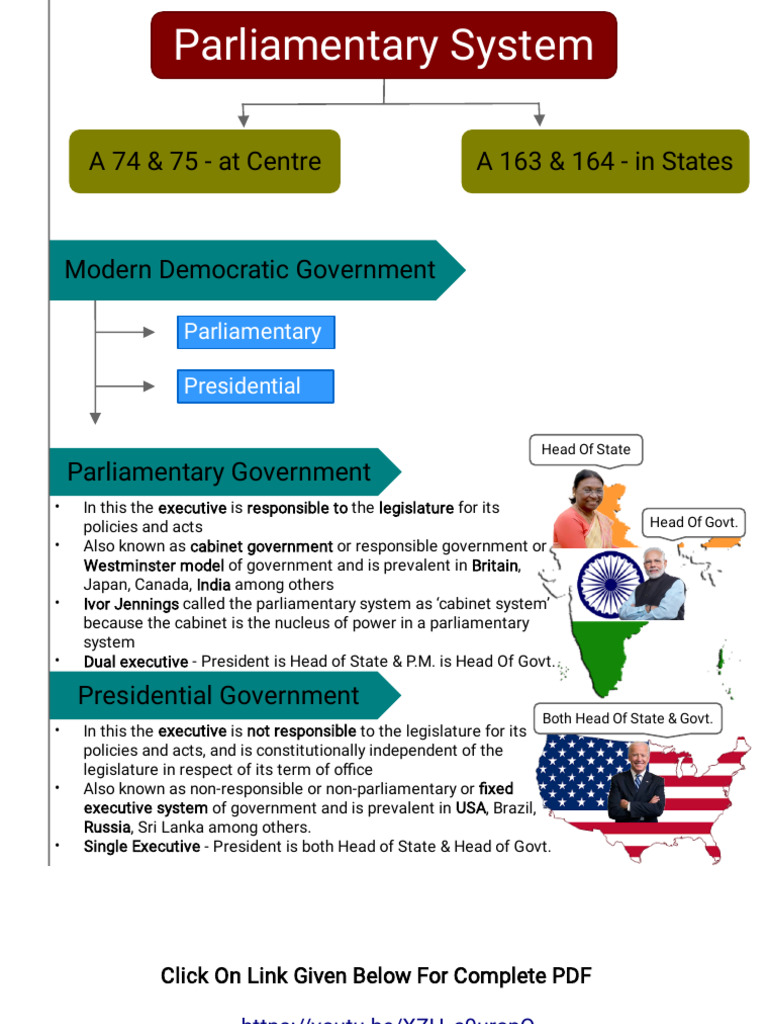 Parliamentary & Presidential System of Government | PDF | Social Science