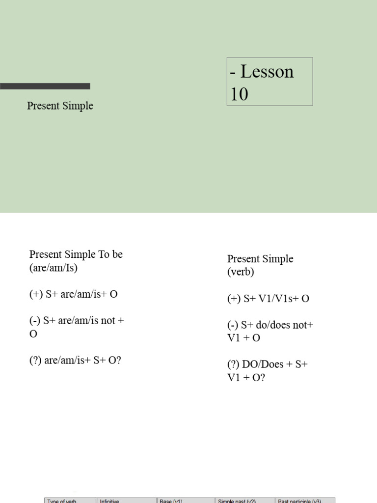 Lesson 10.1 - Present Simple.I | PDF | Verb | Semantics