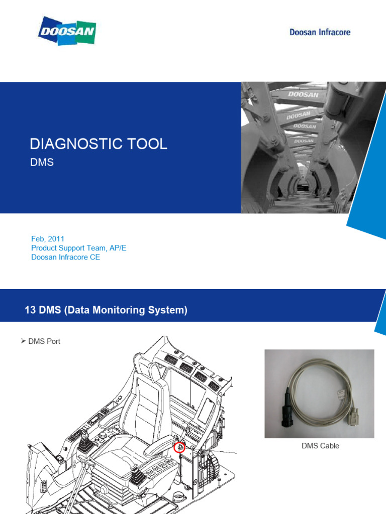 DMS Manual (English) | PDF | Switch | Throttle