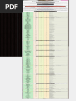 Isekai Awakening Guide 2 - PDF | PDF