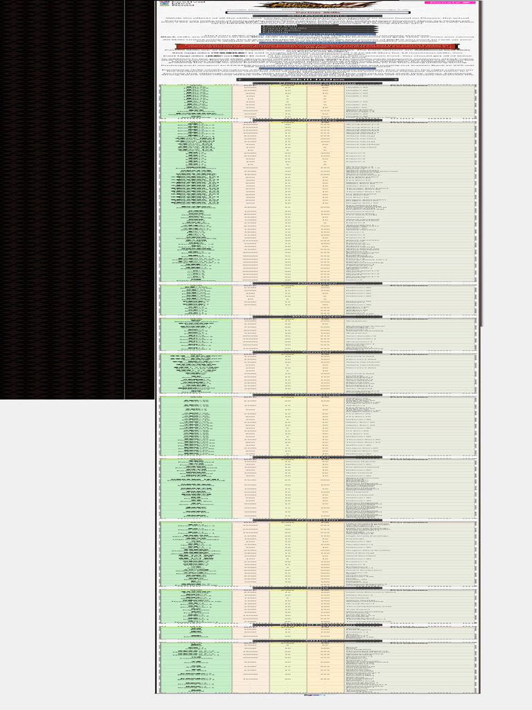 04b - Partner Skill List | PDF