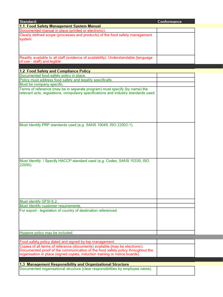 Food Safety Audit Working Paper SANS | PDF | Pest Control | Food Safety