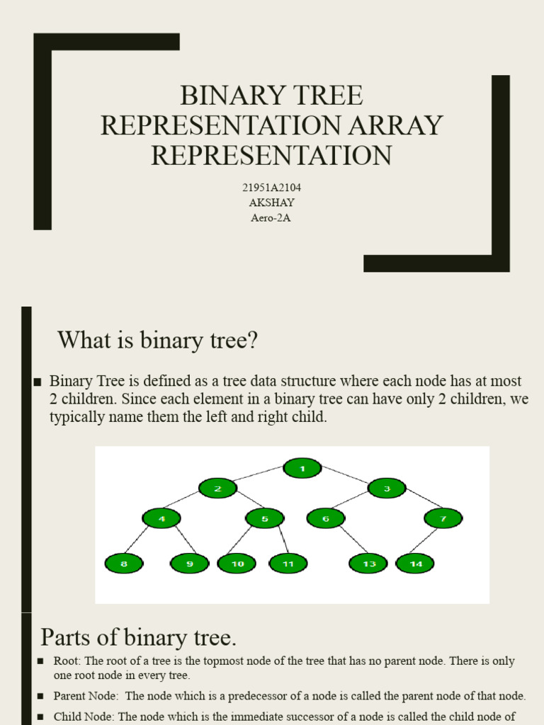 Array Representation | PDF | Computer Data | Computing
