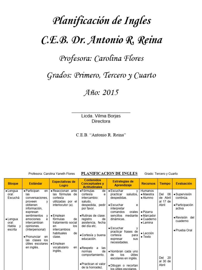 Plan de Clases de Ingles | PDF | Evaluación | Salón de clases