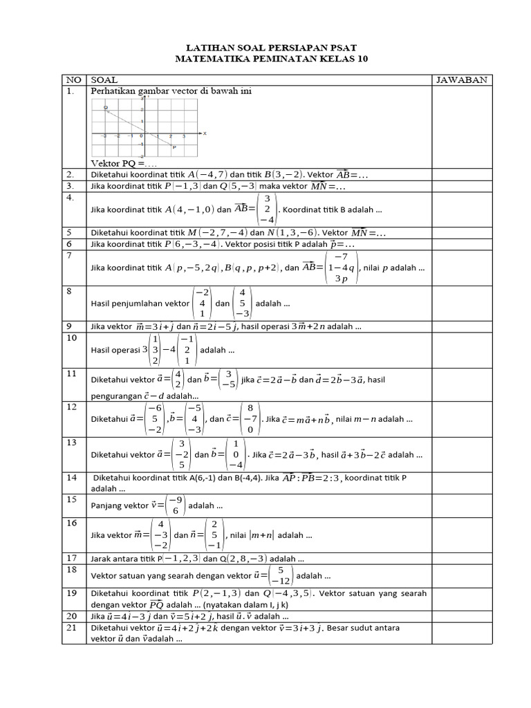 Latihan Soal MTK Minat Persiapan Psat | PDF