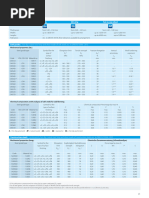 Paint Schedule Template | PDF | Paint | Art Materials