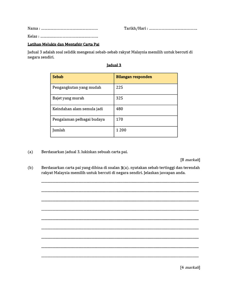 Latihan Melukis Dan Mentafsir Carta Pai | PDF