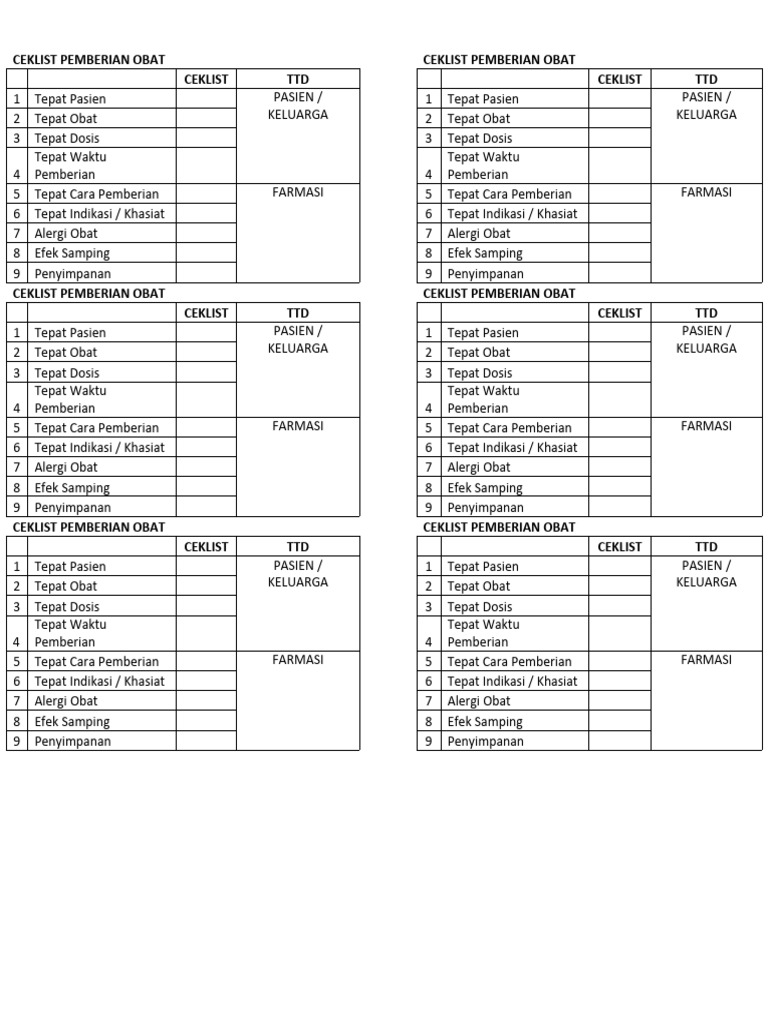 Ceklist Pemberian Obat yang Tepat | PDF
