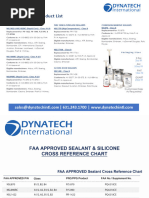 PS 870 Class C TDS 03 - 21 | PDF | Corrosion | Titanium