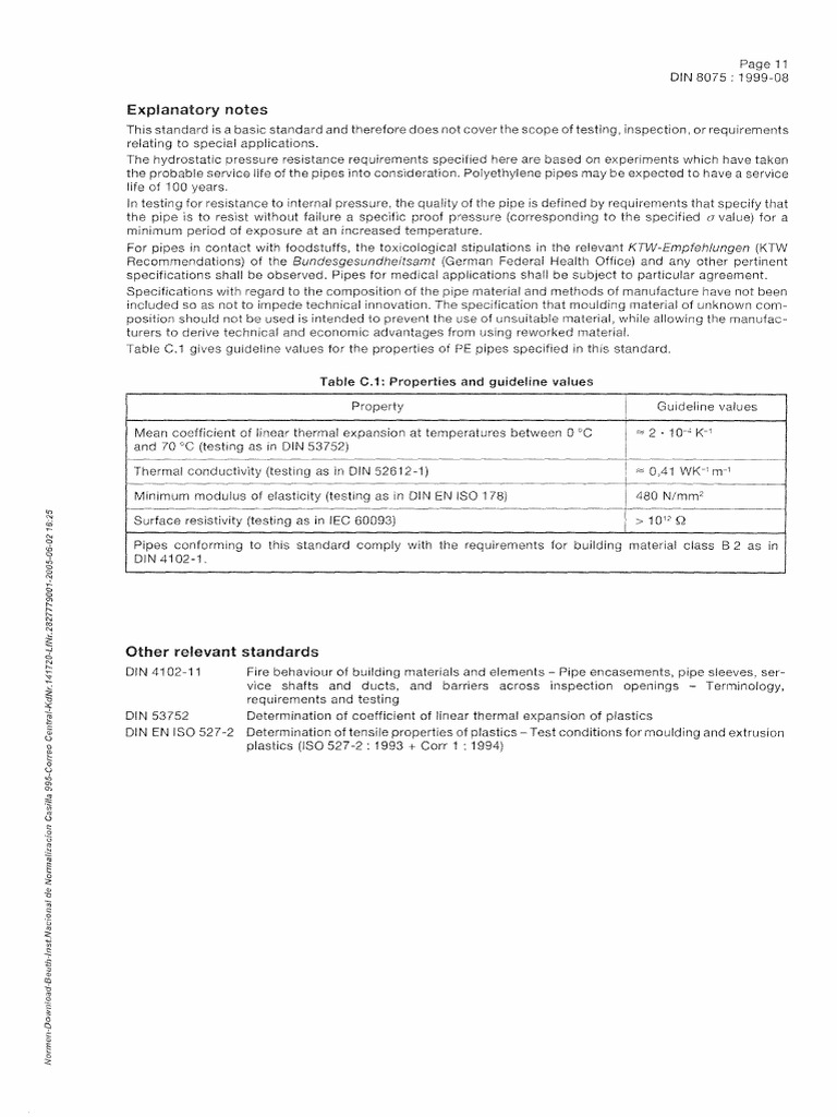 Din 8075 | PDF | Pipe (Fluid Conveyance) | Electrical Resistance And ...
