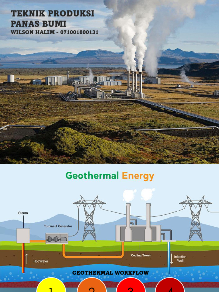 Wilson Halim - Tugas Tekprod Pabum | PDF | Griya & Taman