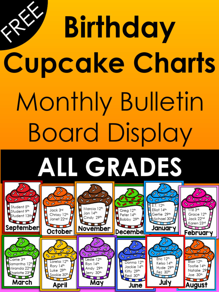Birthday Cupcakes Months PDF | PDF