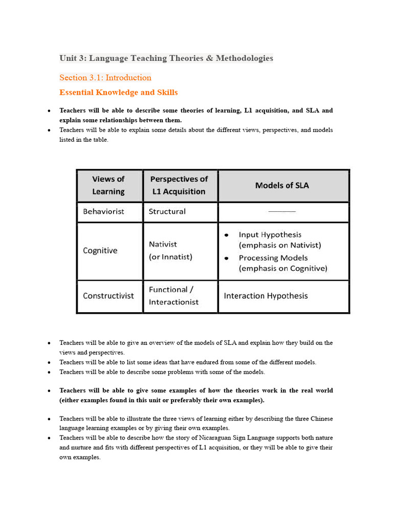 NOTE Unit 3 Language Teaching Theories & Methodologies | PDF | Language ...