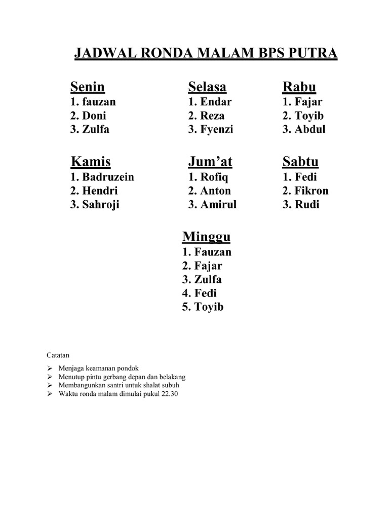 Jadwal Ronda Malam Bps Putra-1 | PDF