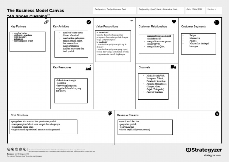 Business Model (4S Shoes Cleaning) | PDF