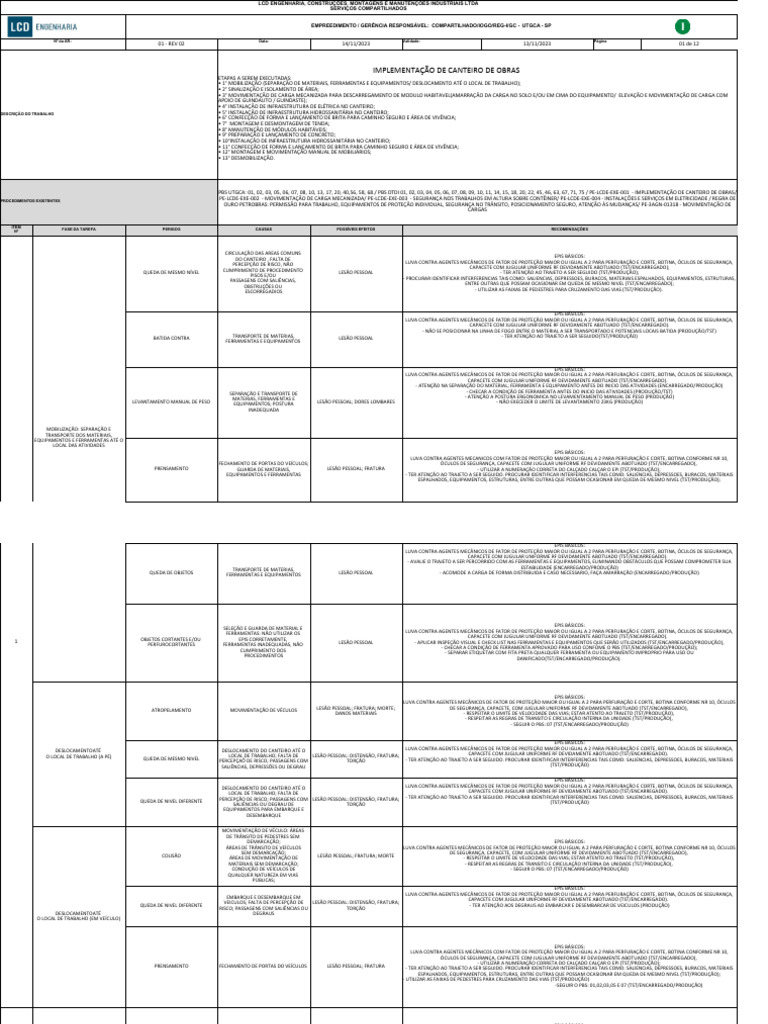 Apr Pe-Lcde-Exe-001 Rev-02 - Implementação de Canteiro de Obras | PDF ...