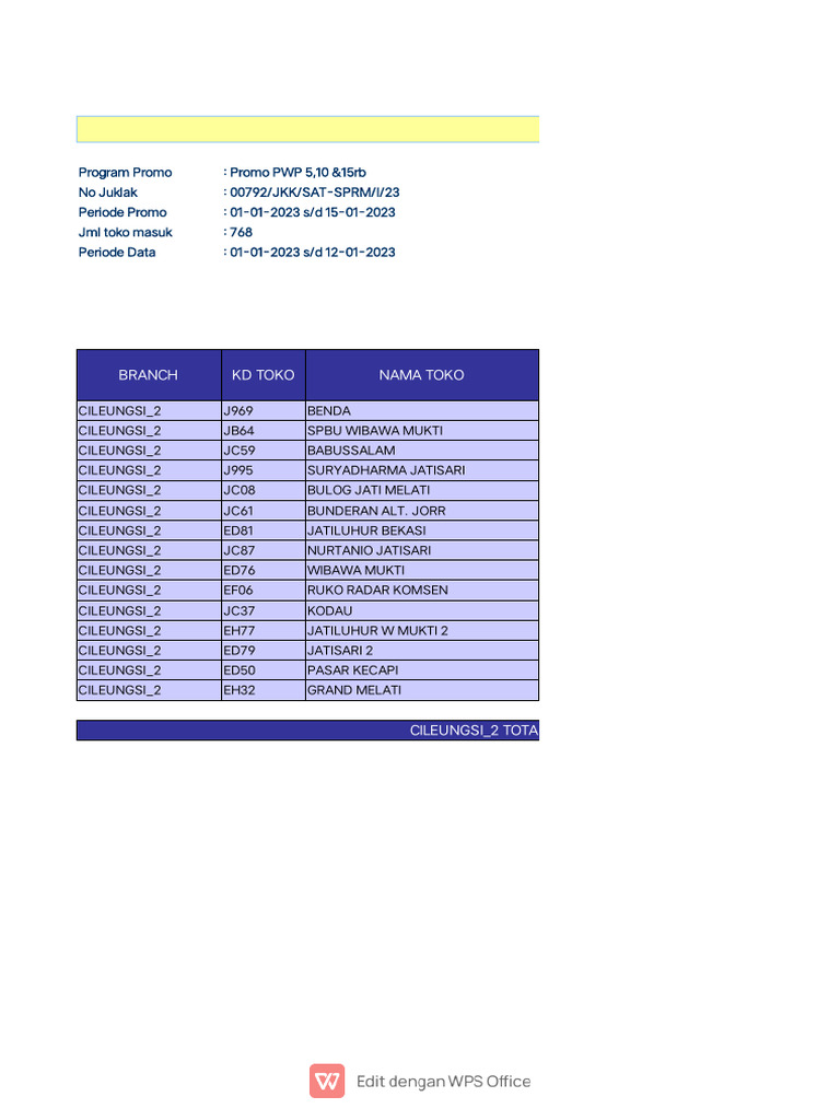 Monitoring Pwp 01 12 Jan 2023 Pdf