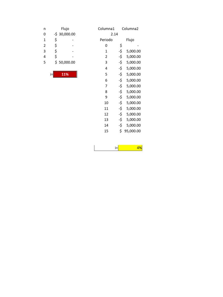 Tir PDF