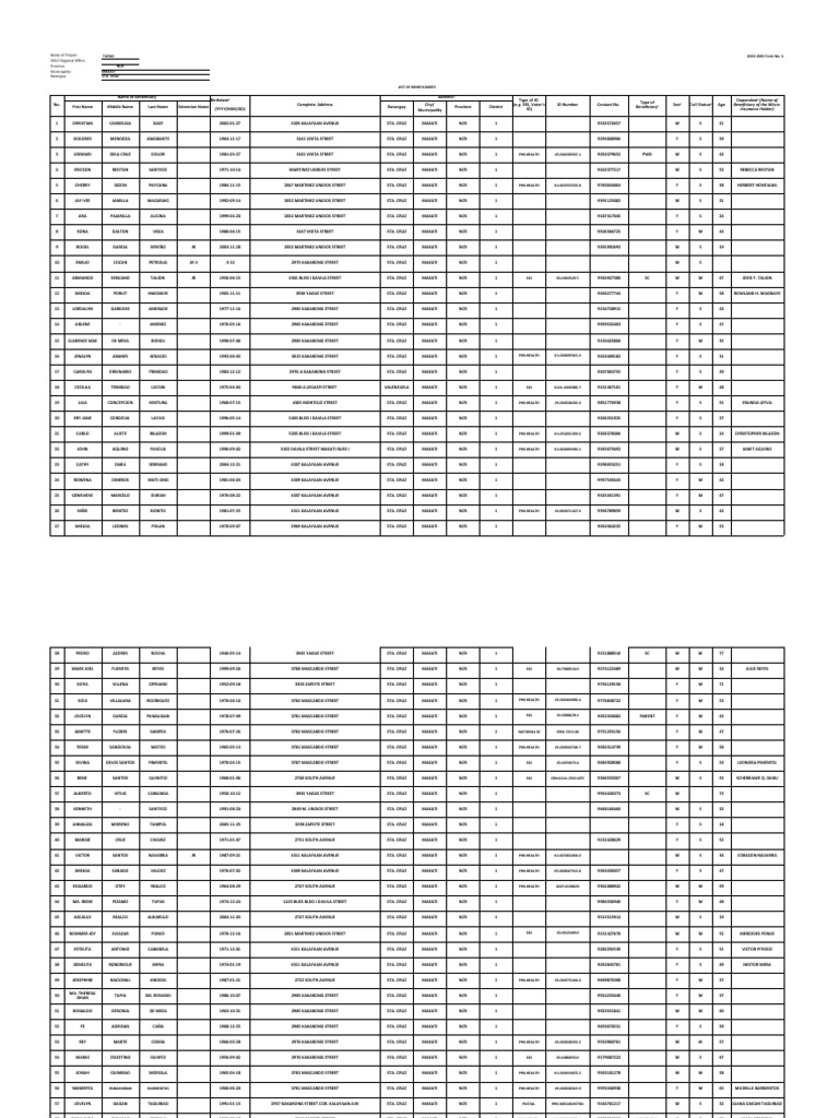 Tupad Masterlist | PDF | Agriculture | Farmer Tupad Masterlist | PDF | Agriculture | Farmer