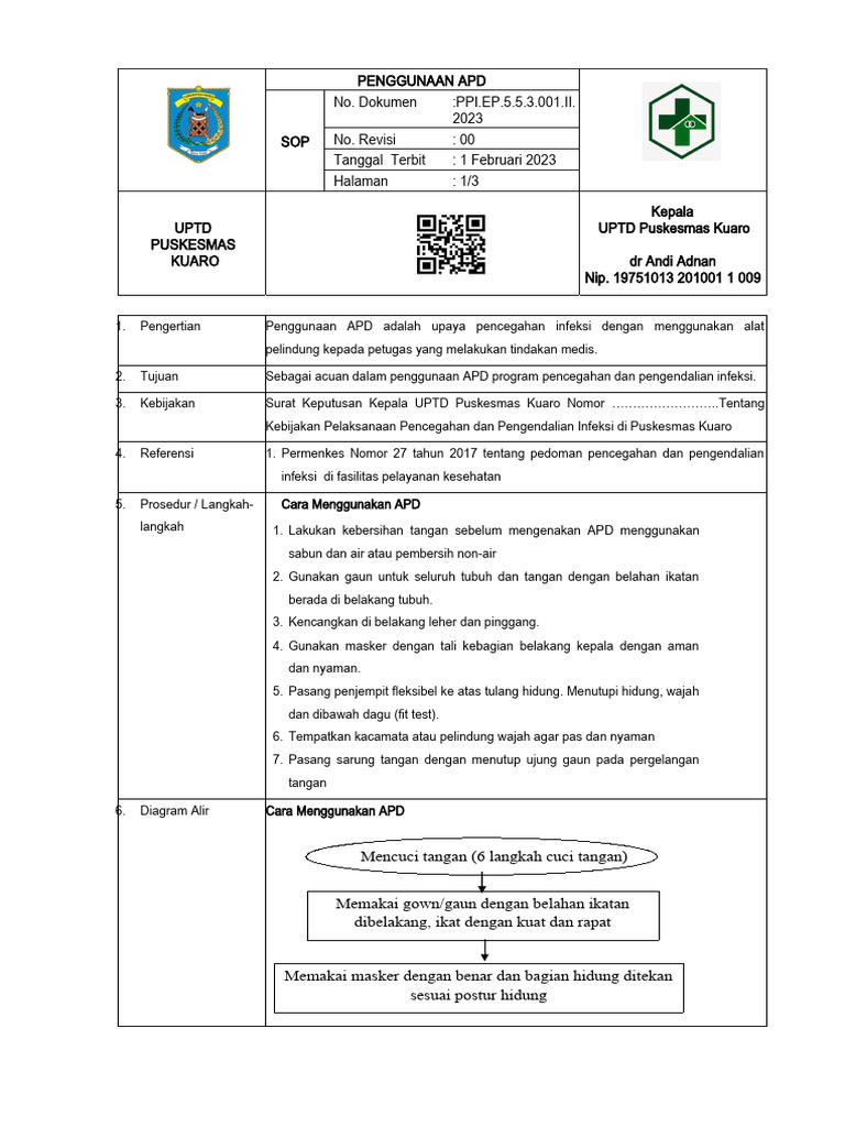 SOP APD Puskesmas Kuaro | PDF