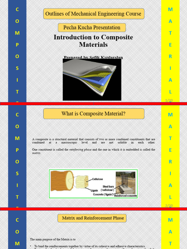 Composite Materials Şefik | PDF | Composite Material | Fibers Composite Materials Şefik | PDF | Composite Material | Fibers