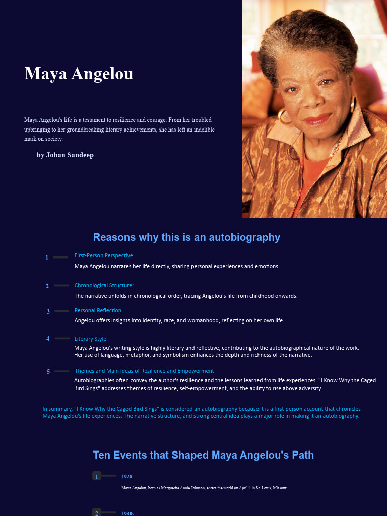 Maya-Angelou - English Presentation | PDF | Maya Angelou