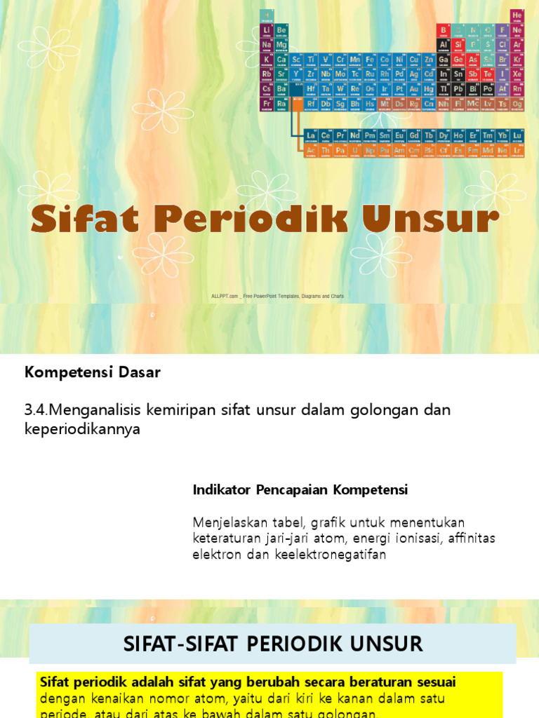 Sifat Periodik Unsur | PDF