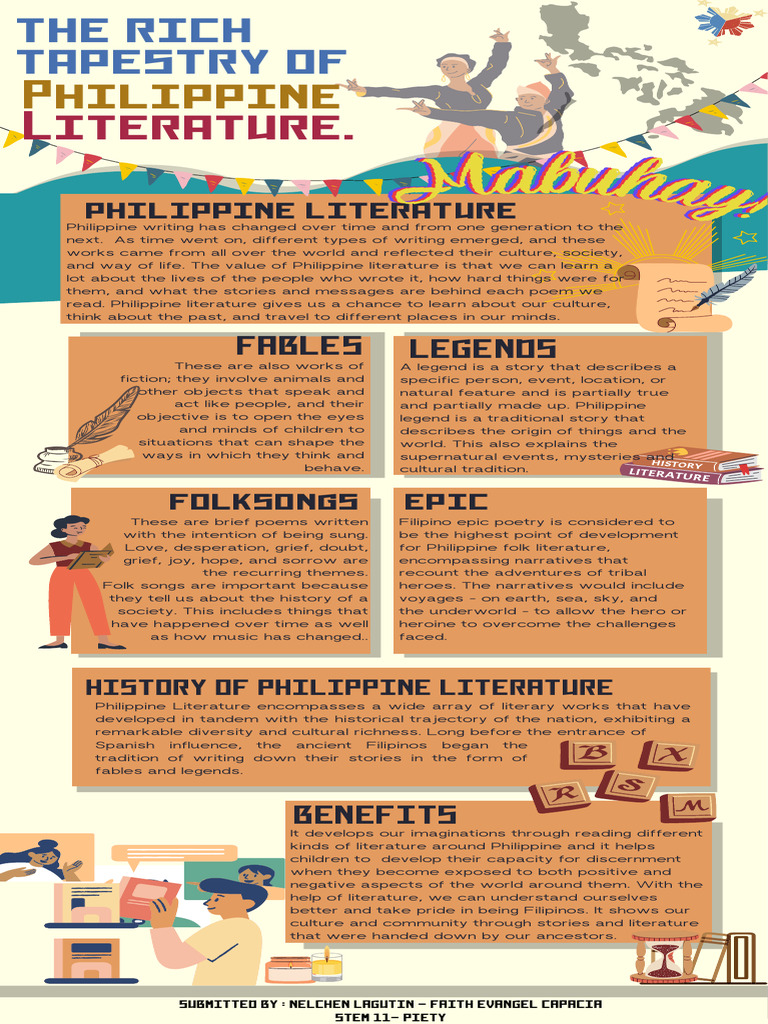 Philippine Literature Infographic | PDF