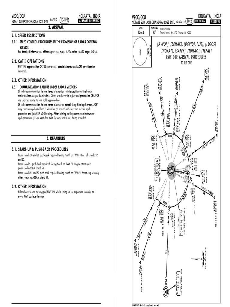 Vecc - Charts (1) - 231122 - 184447 | PDF | Avionics | Air Traffic Control