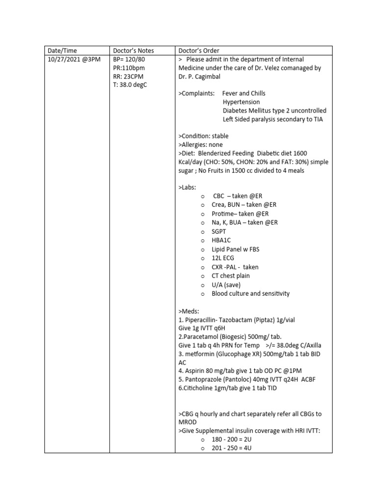 Doctor's Order Sample 1 IM | PDF | Endocrine Diseases | Endocrine System