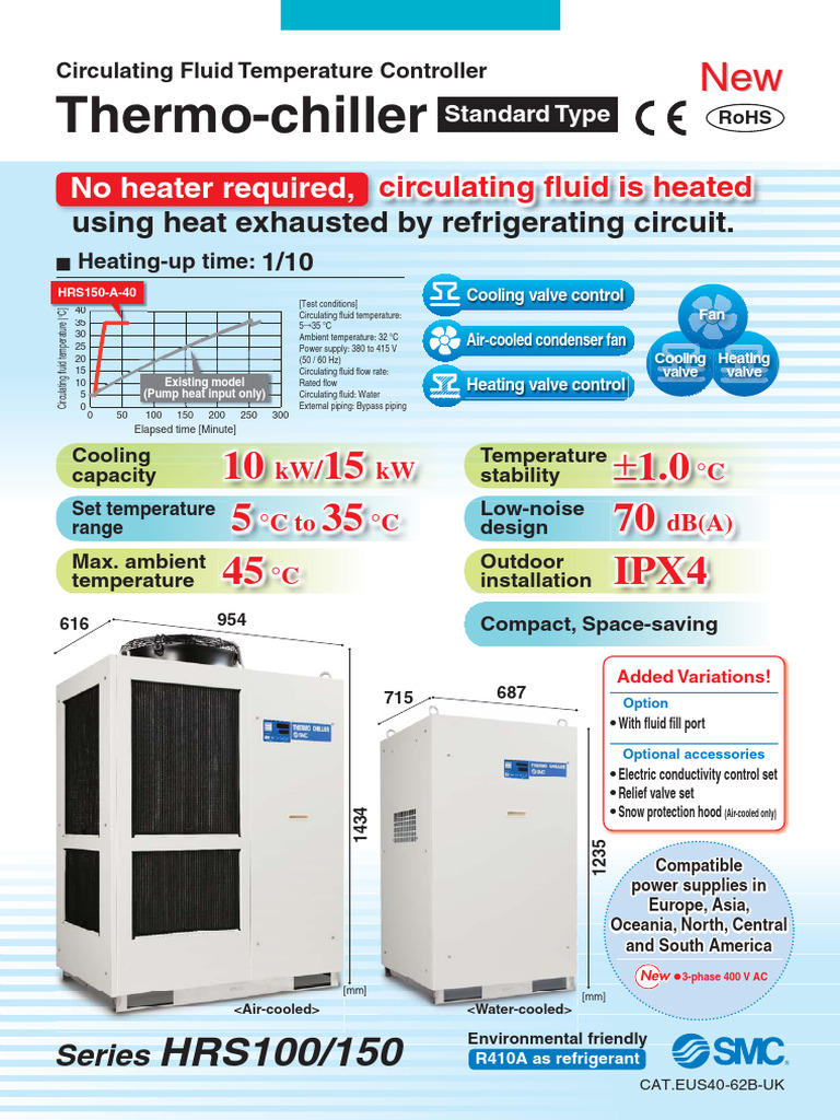 HRS100-150 Eu | PDF | Valve | Pump