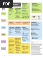 Un System Chart en | PDF | United Nations | International Relations
