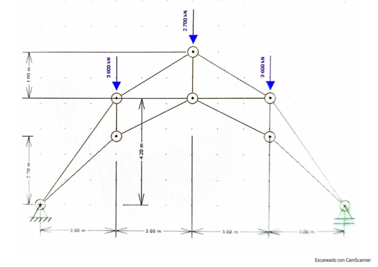 Hiperestatica Exercises | PDF