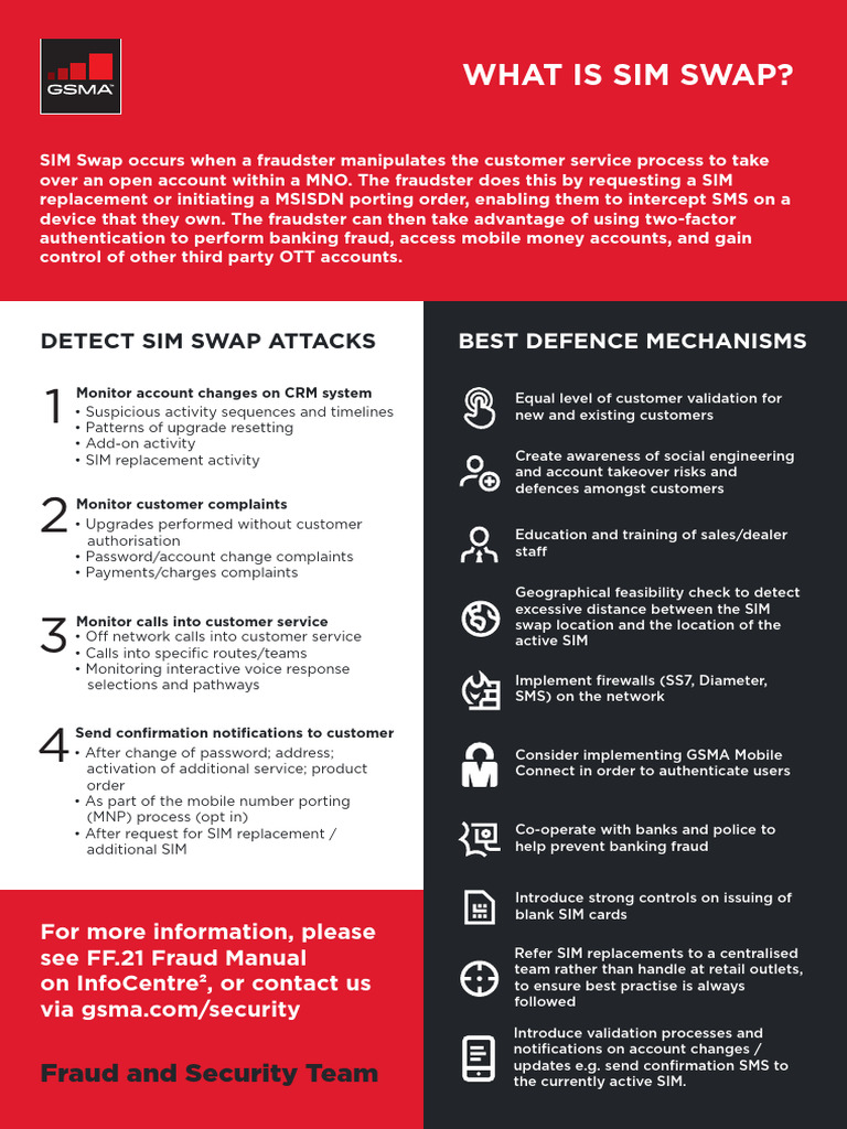 GSMA What Is SIM Swap | PDF | Information Technology | Security Technology