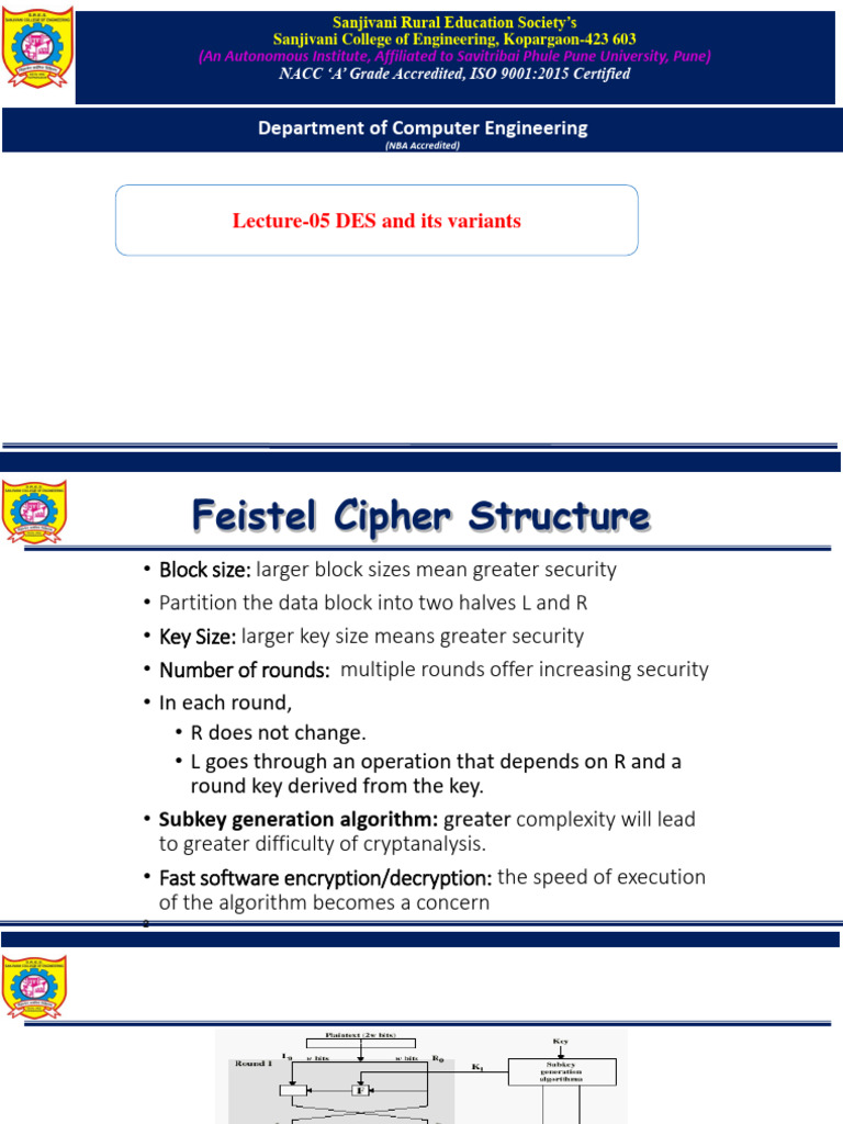 Lecture 5- DeS and Its Variants | PDF | Encryption | Key (Cryptography)