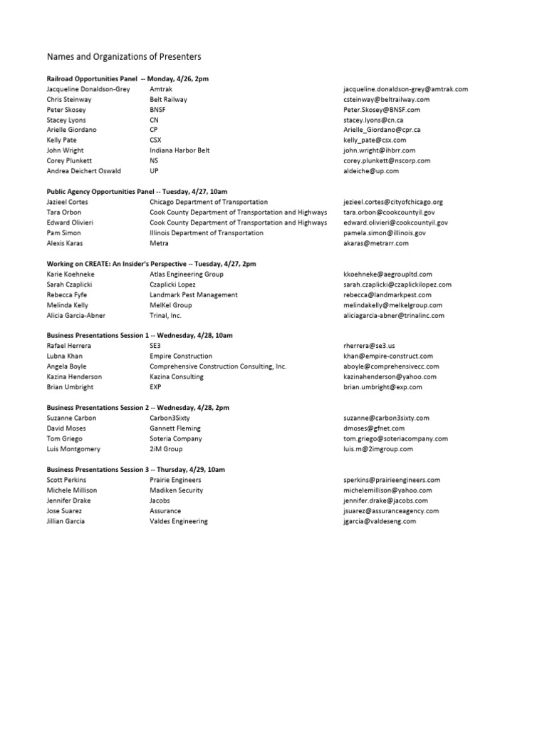 Names and Organizations of Presenters | PDF | Business | Engineering