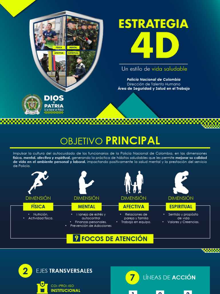 Estrategia 4d | PDF