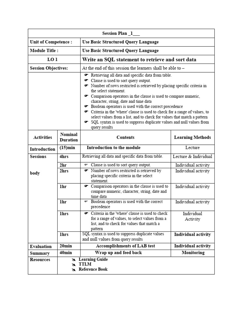 Session | PDF | Sql | Computer Data Session | PDF | Sql | Computer Data