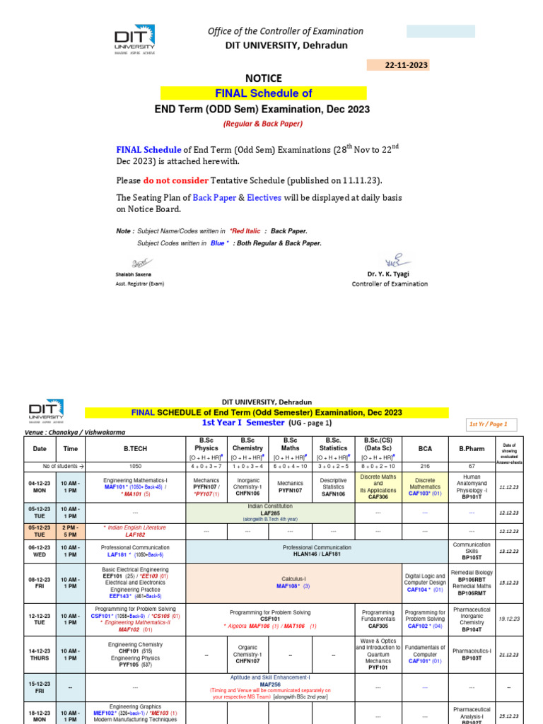 F - Final Date Sheet - End Term Examination, Dec 2023 | PDF | Pharmacology | System
